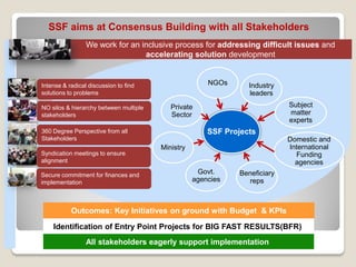 SSF concept Note_Tata Motors | PPT