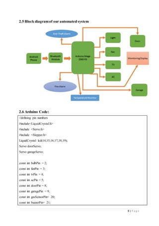 android app based home automation | PDF
