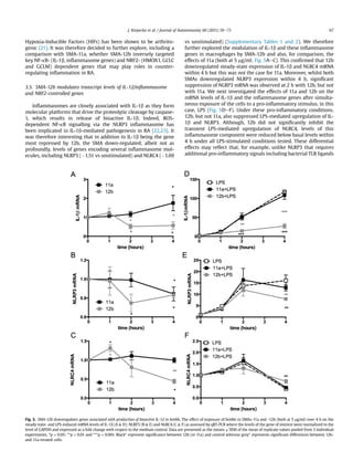 1-s2.0-S089684111500058X-main | PDF | Genetics | Science