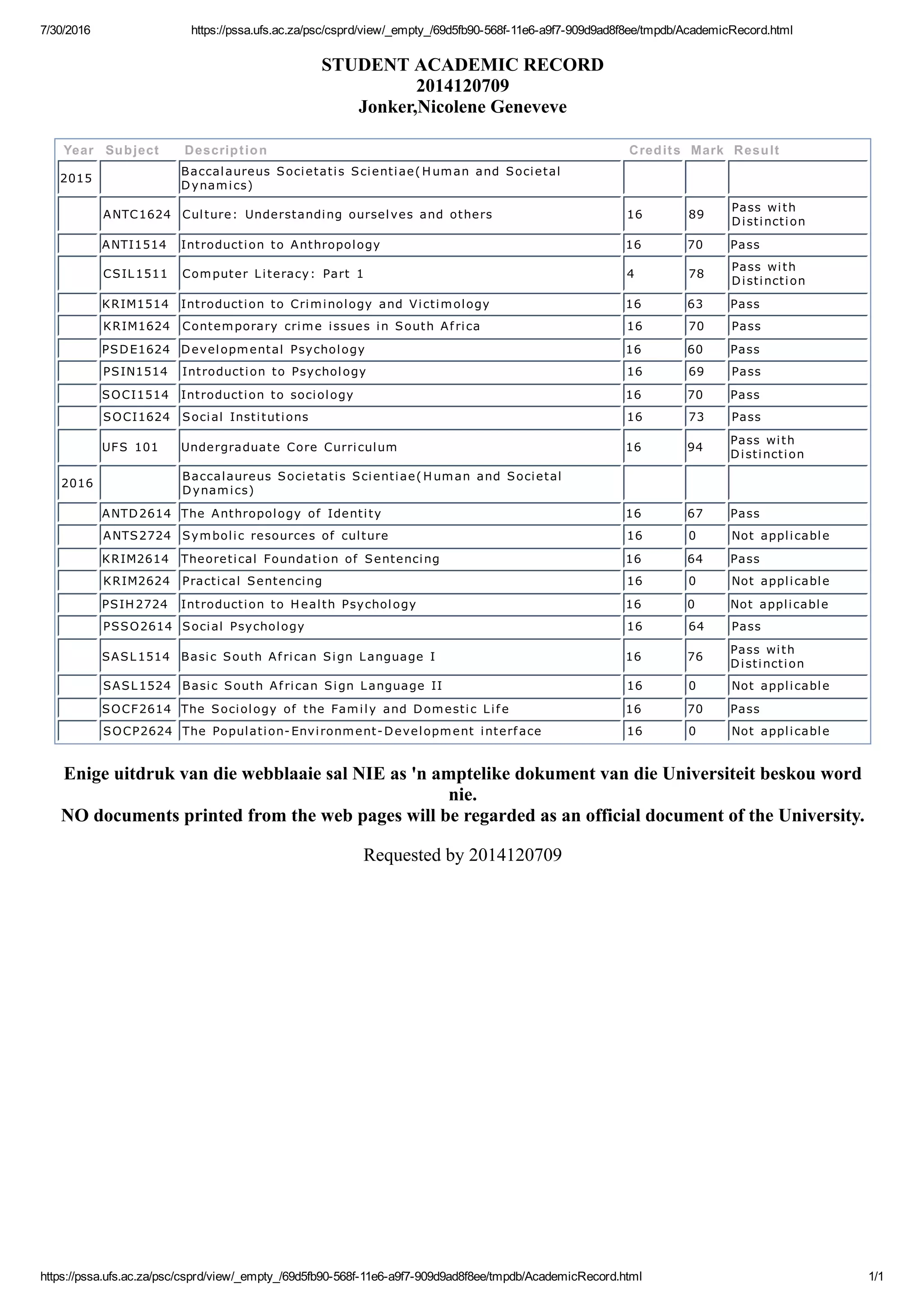 Academic Record | PDF