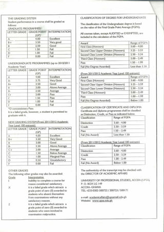 UPSA Cert & Transcript | PDF