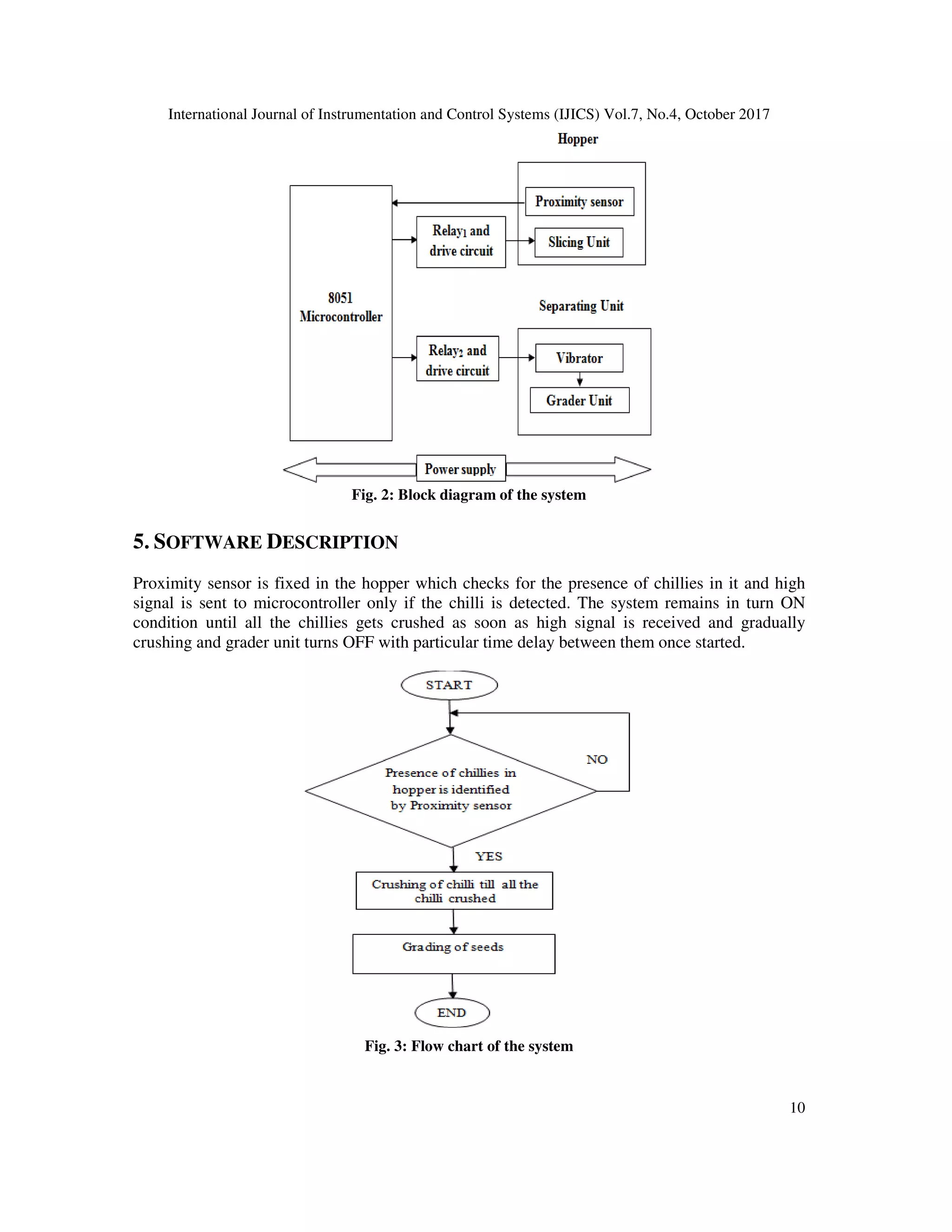 AUTOMATED CHILLI SEED EXTRACTOR USEFUL FOR INDIAN FARMERS | PDF
