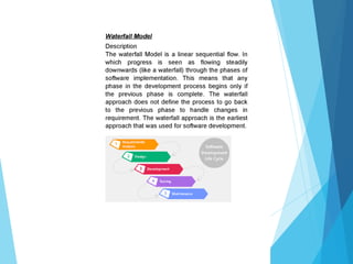 SDLC Model Topic._ | PPT