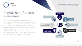 Cordant_People_Branch_Overview_Coventry_1.0 | PDF