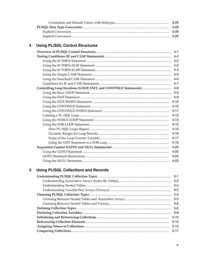 B28370 Pl Sql Oracle Reference Pdf