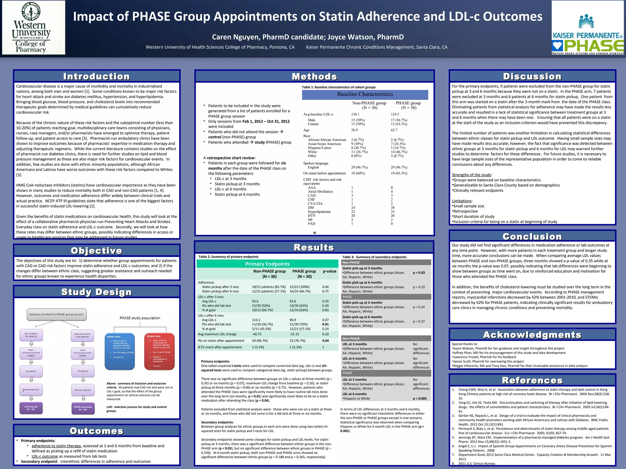 AE poster | PPT