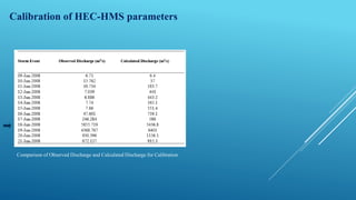 madhukarz_presntation | PPT