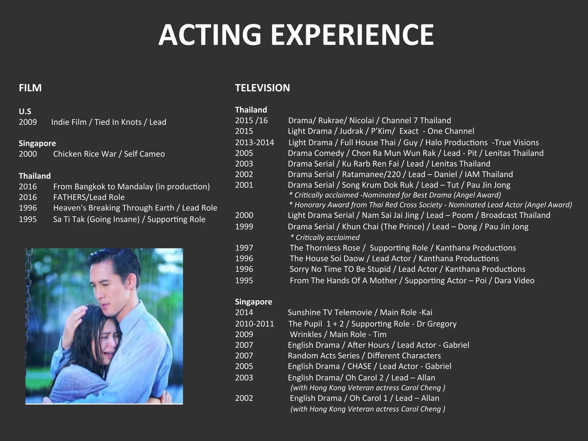 UTT Entertainment Experience 2016 | PDF