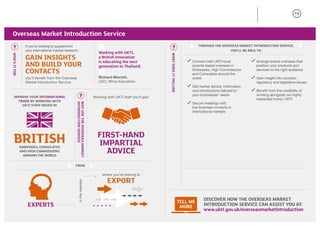 First class export advice - world class business growth _ UKTI trade services overview | PPT