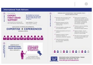First class export advice - world class business growth _ UKTI trade services overview | PPT