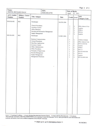 SMART Transcript | PDF