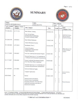 SMART Transcript | PDF