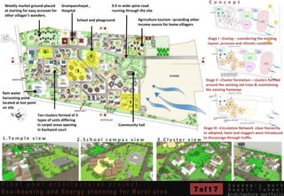 160304- Design Portfolio | PPT