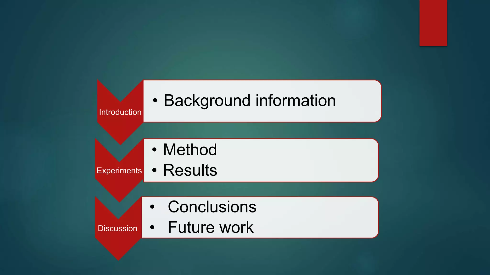 Final year project presentation.2 | PPT
