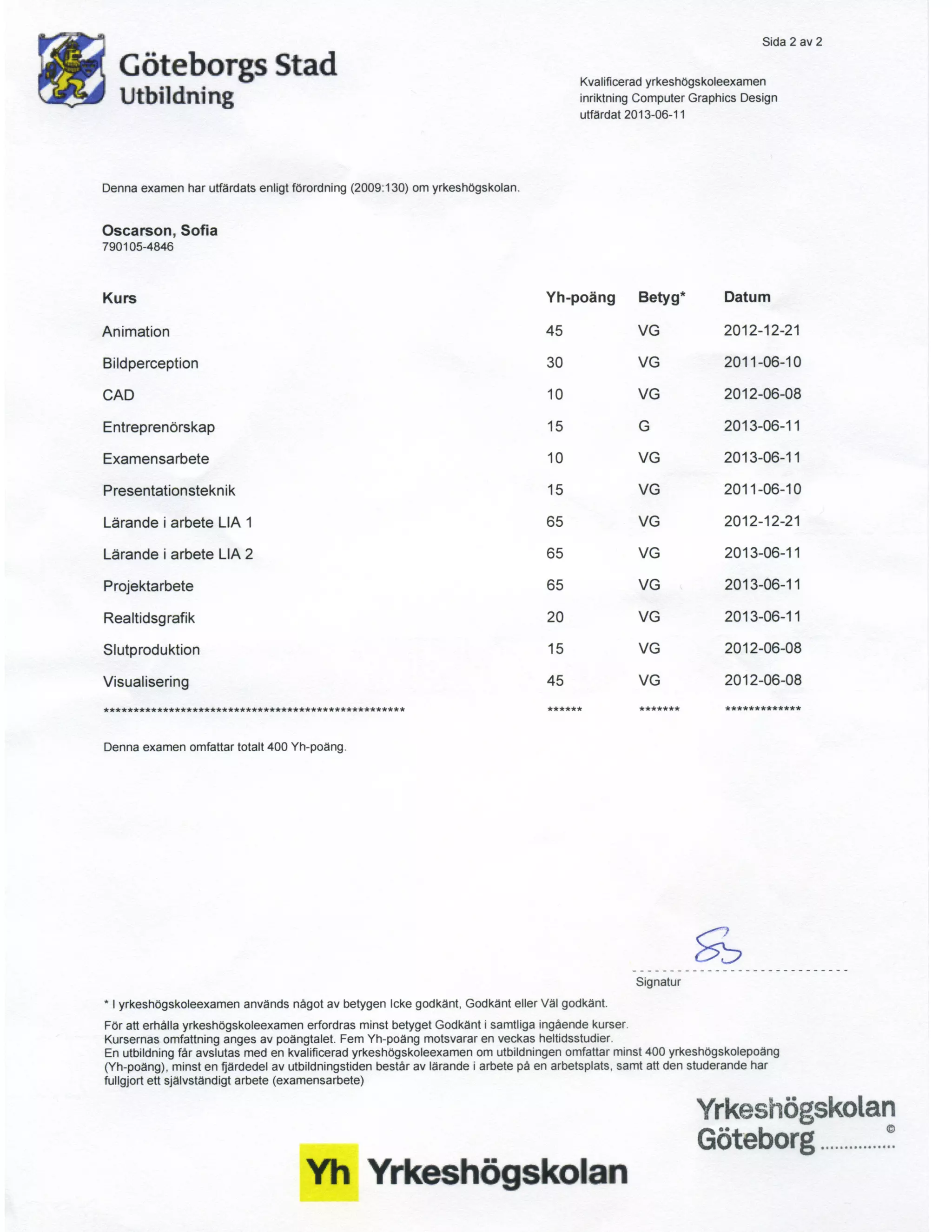 Examensbevis_CGD | PDF