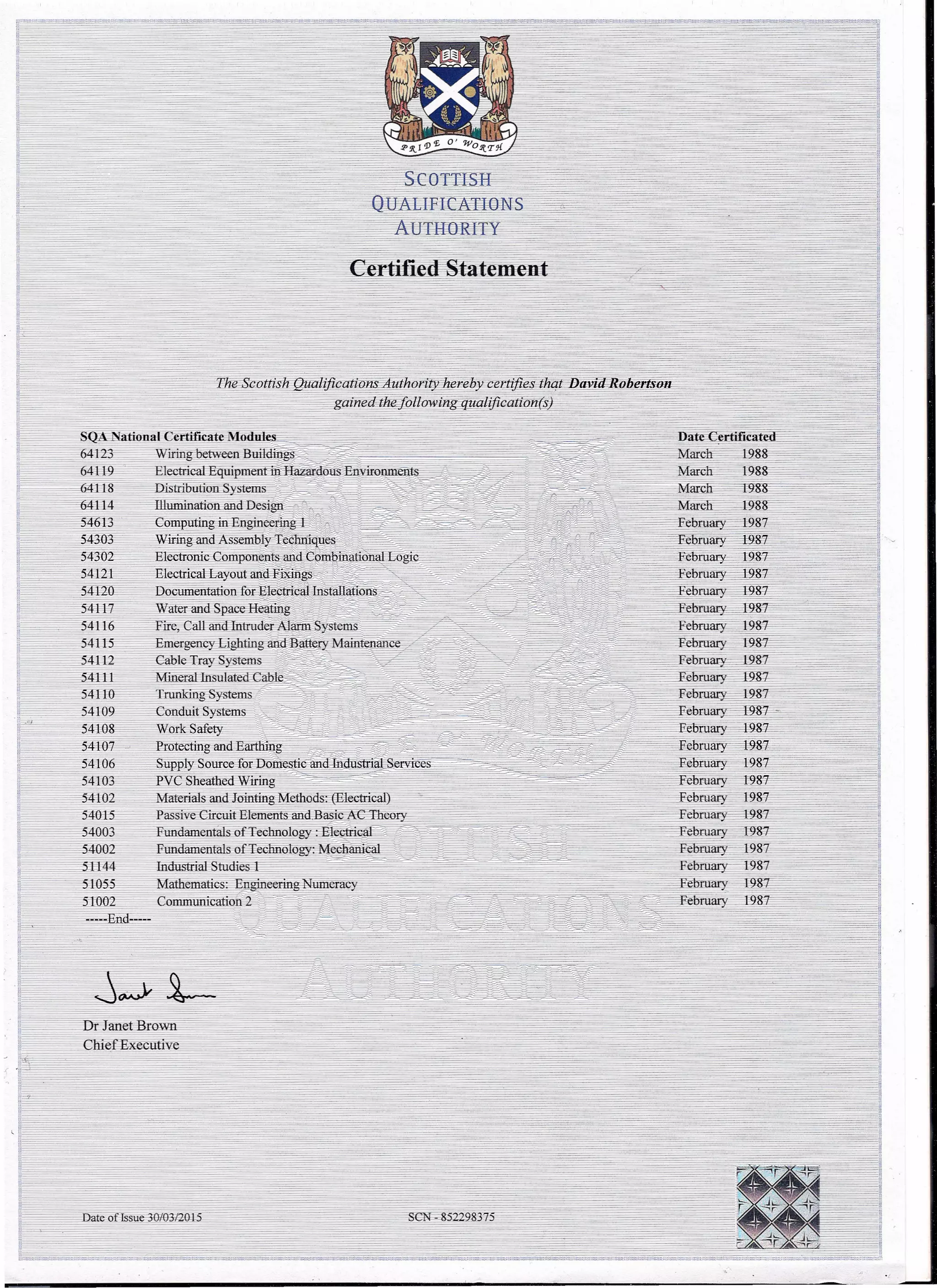 SQA Qualifications - Certificate List0001 | PDF