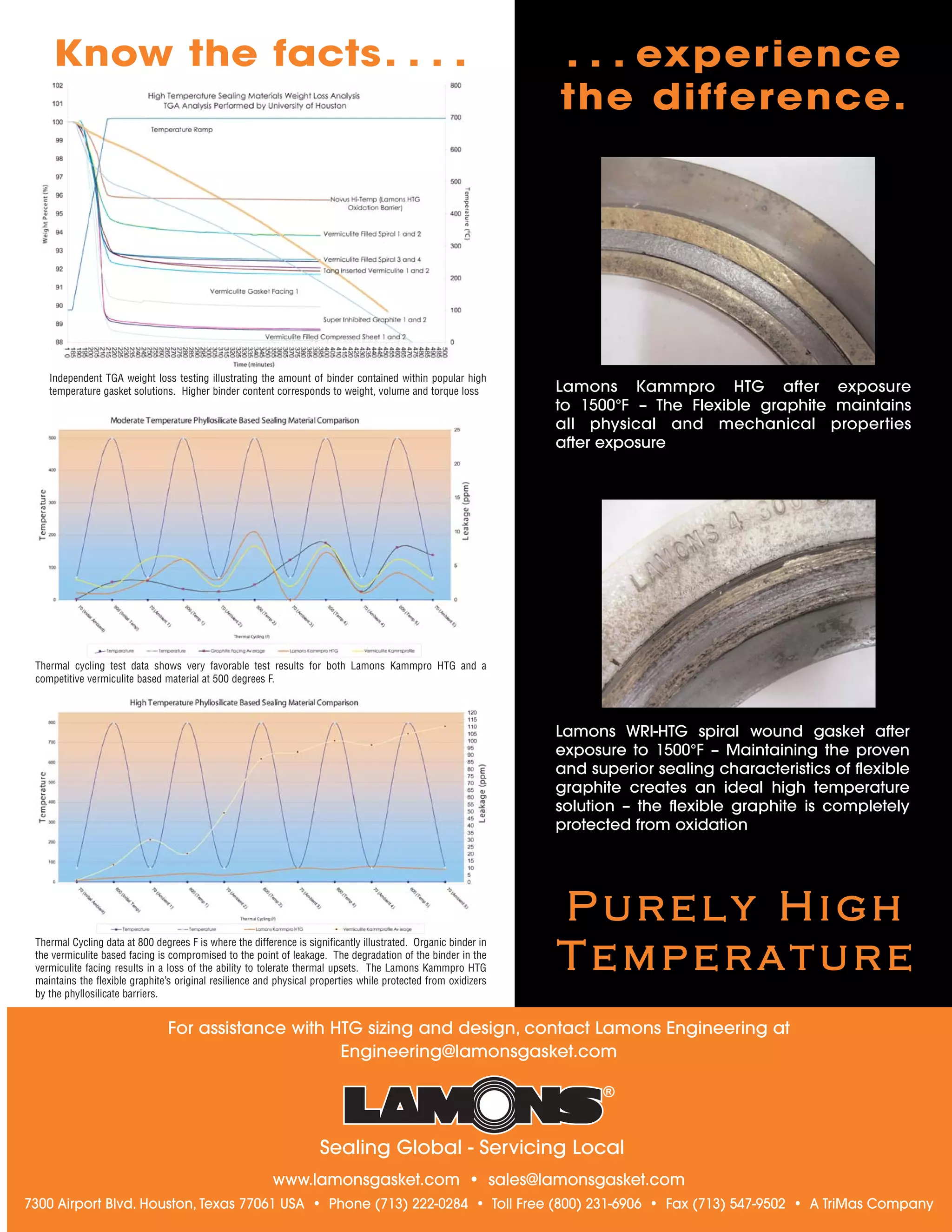 Lamons_Purely_High_Temperature | PDF