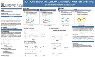 Nostalgia poster | PDF