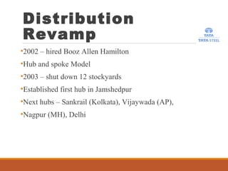 Branding a Commodity: The Tata Steel Way | PPT