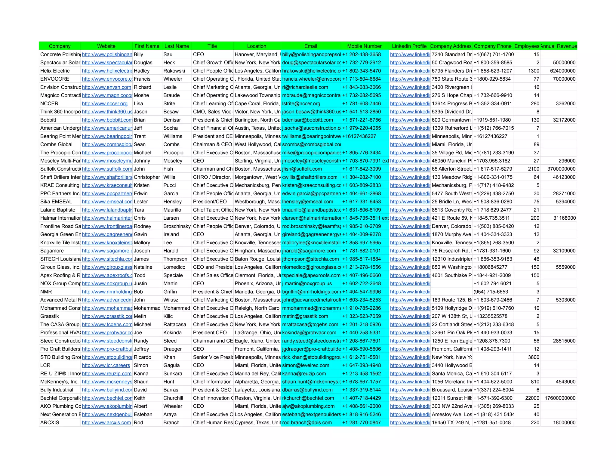 B2B.pdf