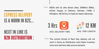 B2B Distribution - Detailed Analysis | PDF