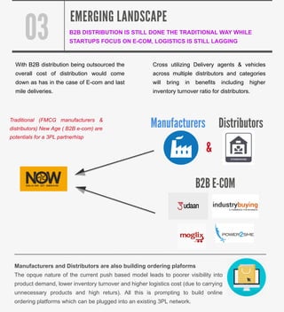 B2B Distribution - Detailed Analysis | PDF