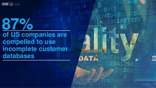 B2B Data Appending: 5 Ways It Can Transform Your Business | PPT