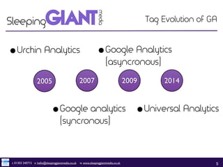 The Evolution of Google Analytics from a Tool to a Platform by Chris ...