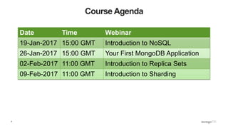 Back to Basics 2017 - Introduction to NoSQL | PPT