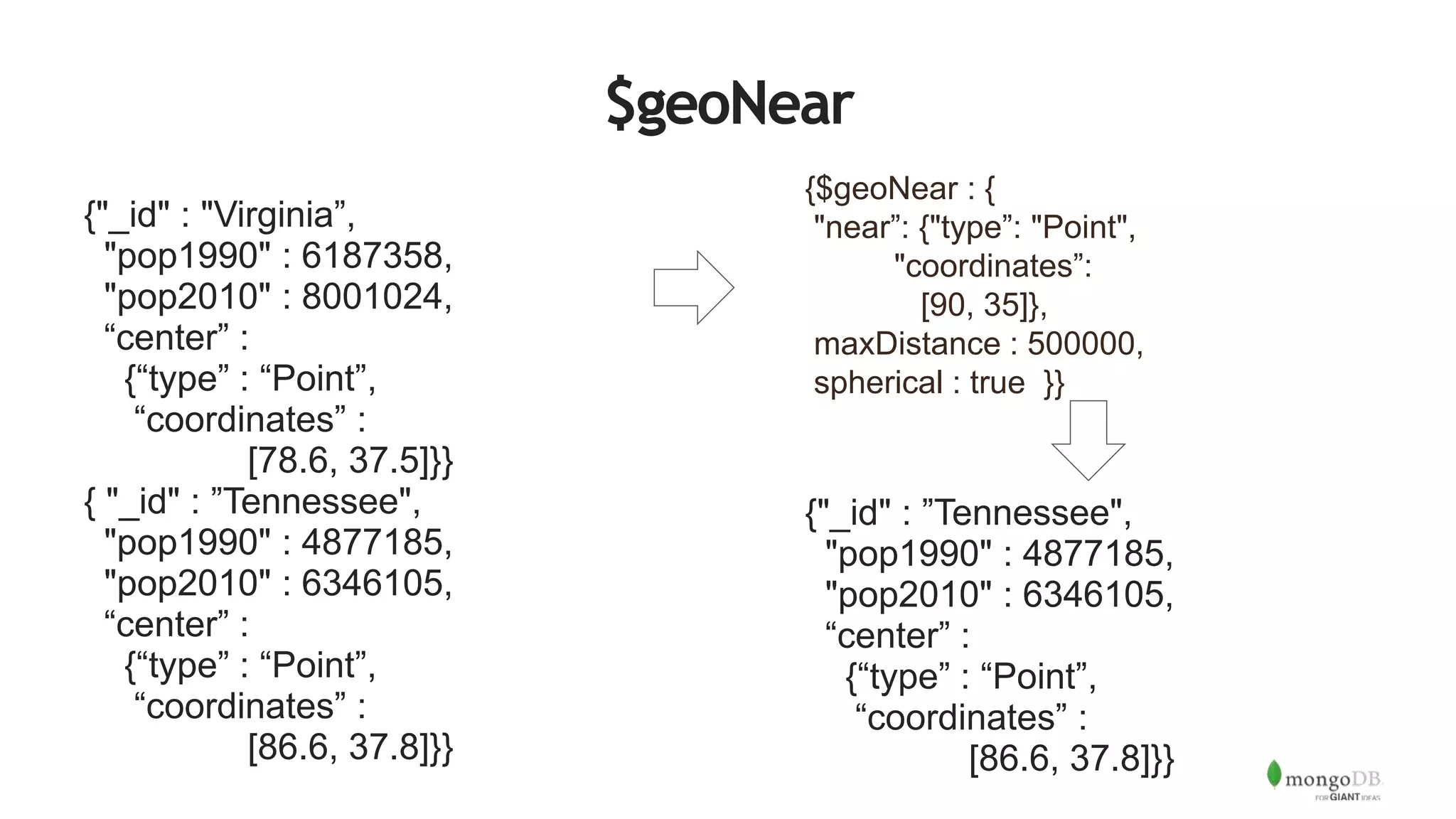 Back to Basics, webinar 5: Introduzione ad Aggregation Framework | PPTX ...