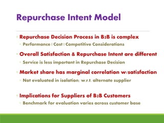 B2B Marketing - White paper | PDF | Sales and Promotions | Shopping