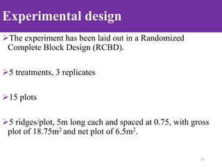 PROPOSAL PRESANTATION | PPT