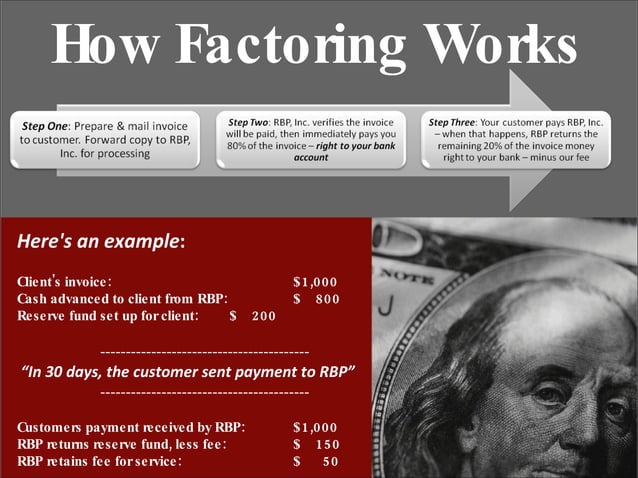 Factoring Your Receivables | PPT