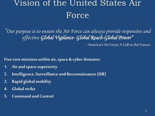 AFIT-VISION-Slides | PPTX