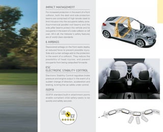 veloster | PDF