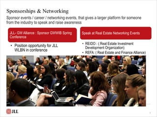 JLL Brand Awareness final-2 | PPTX | Advertising Industry | Industries