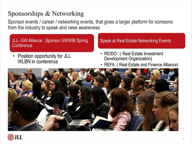 JLL Brand Awareness final-2 | PPTX | Advertising Industry | Industries