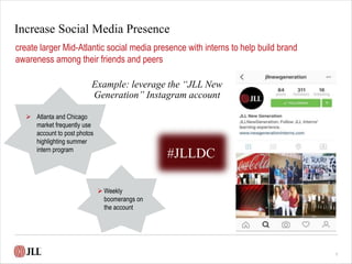 JLL Brand Awareness final-2 | PPTX | Advertising Industry | Industries