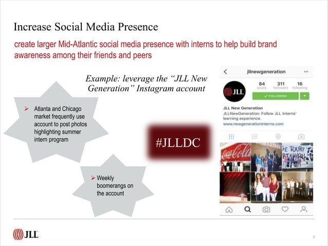 JLL Brand Awareness final-2 | PPTX | Advertising Industry | Industries