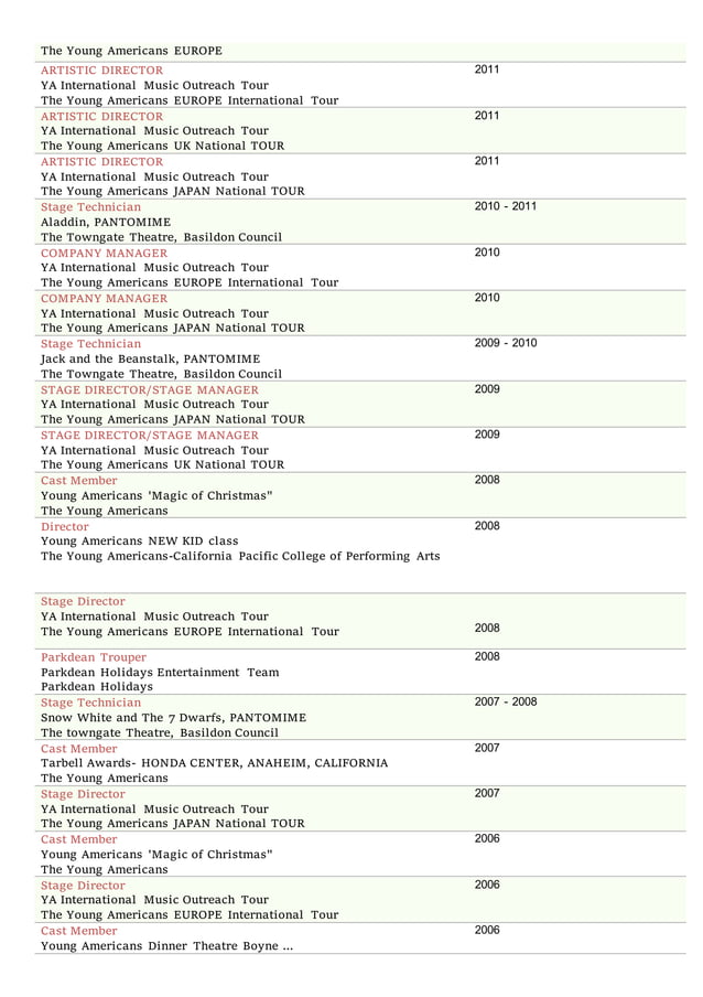 Ross Macdonald 2017 CV | PDF