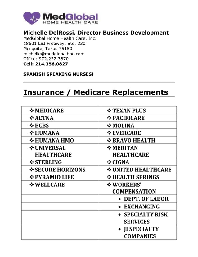MEDGLOBAL INSURANCE LIST | DOC