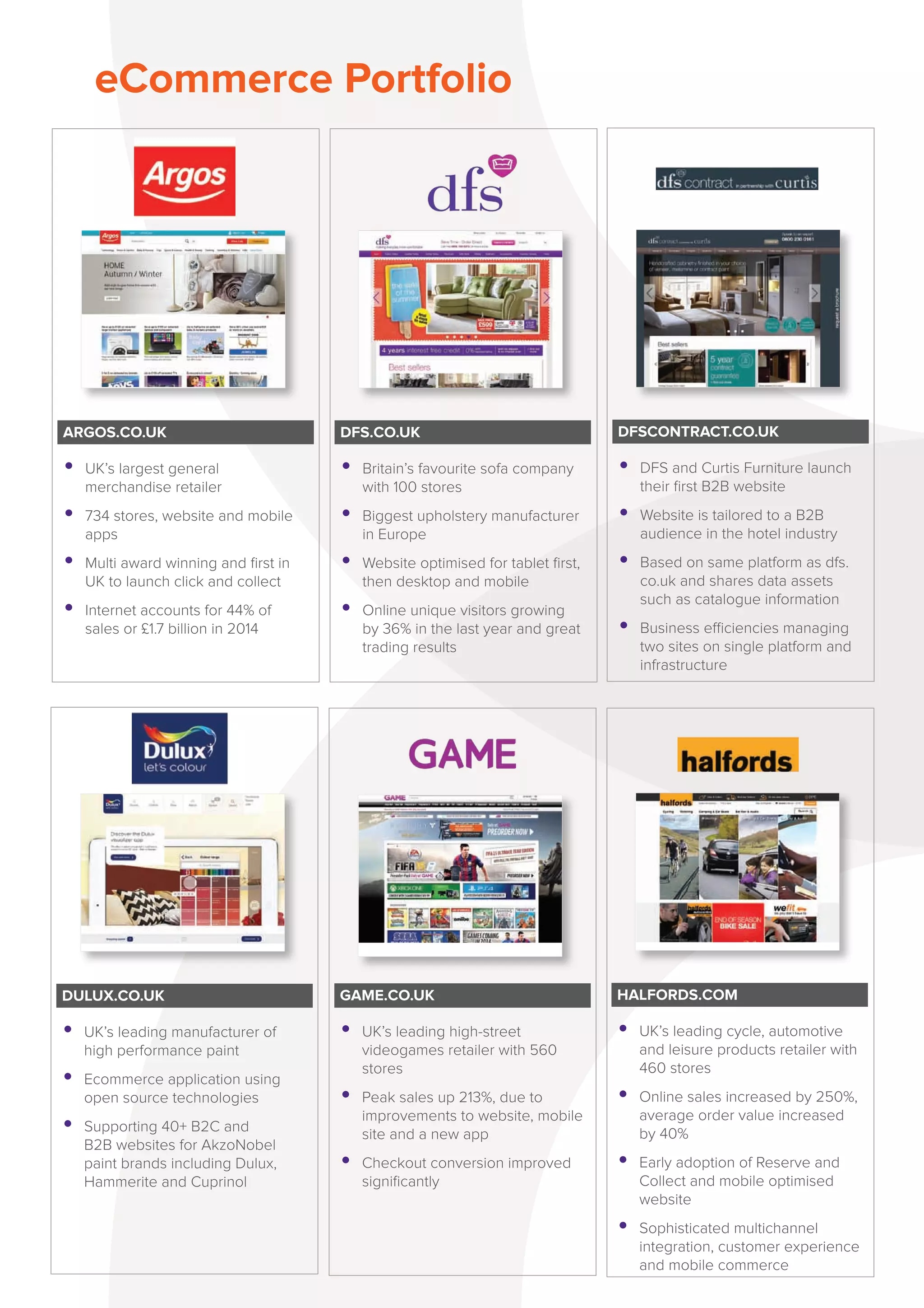 Ecommerce portfolio | PDF