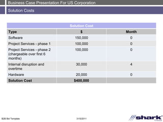 B2 B Bid Template (1) | PPT