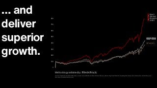 Interbrand B2B Branding Overview | PDF