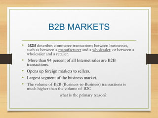 B2B MARKET STRUCTURE | PPT
