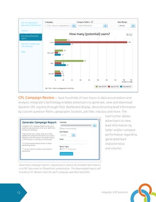 B2B Buyer Media Kit | PDF