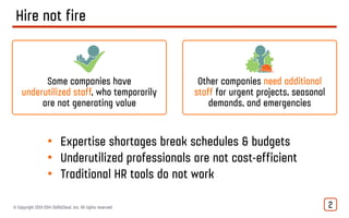 B2B Cloud - workforce sharing | PPT