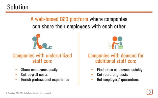 B2B Cloud - workforce sharing | PPT