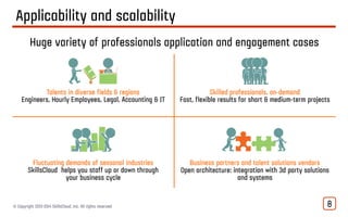 B2B Cloud - workforce sharing | PPT