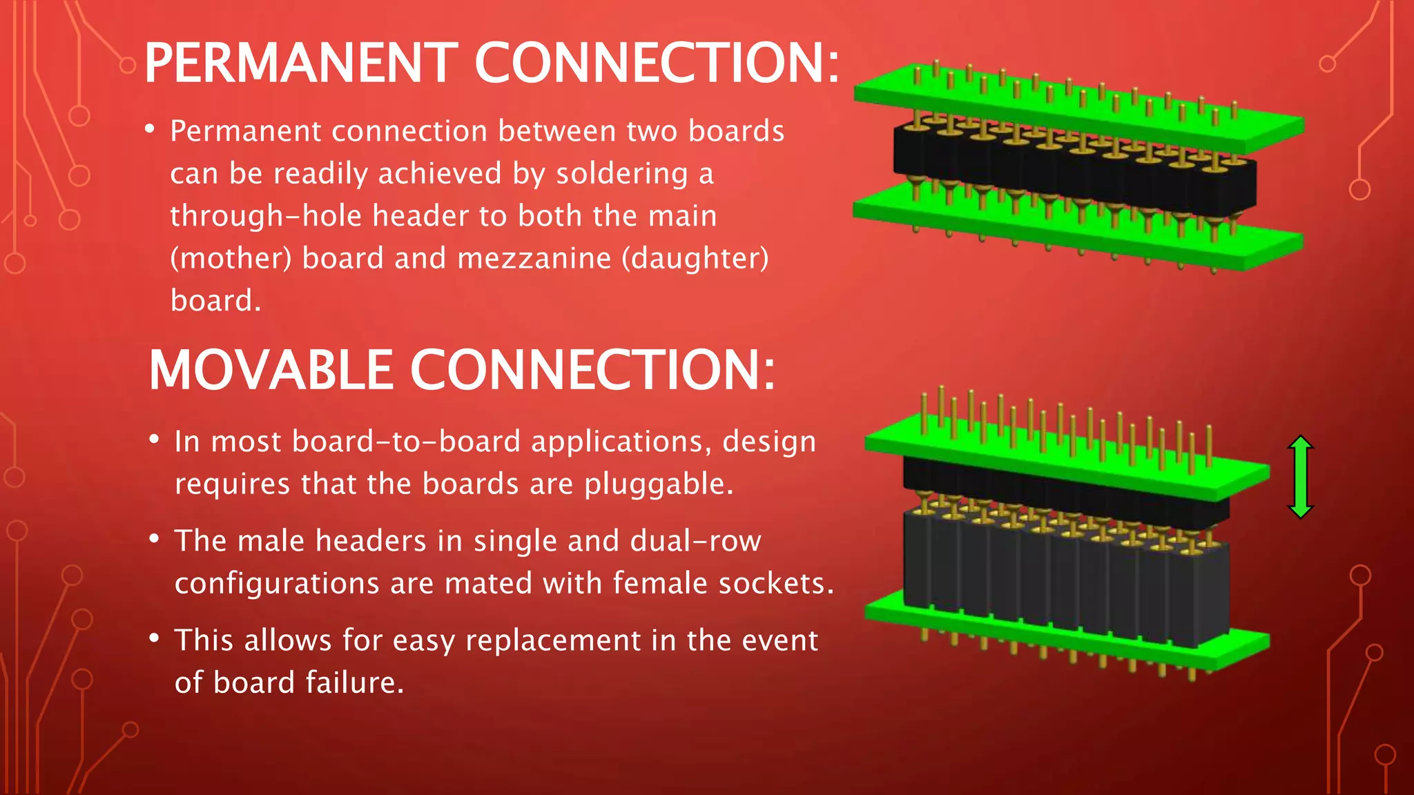 Board to Board Connector | PPTX